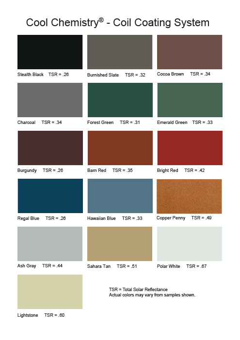 Metal Roofing – Cumberland Metal & Building Products